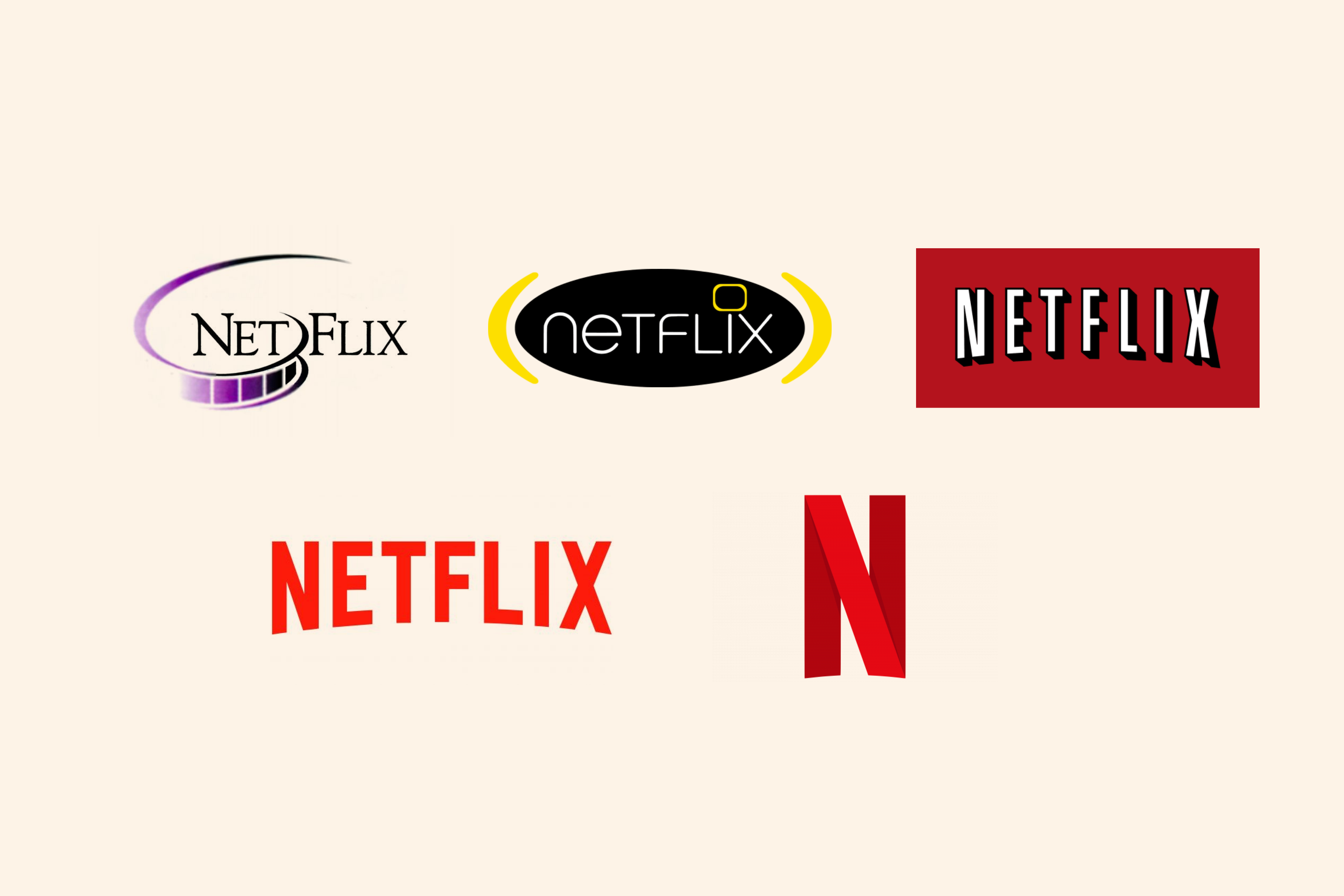 Brands that have evolved over time - Ultimate